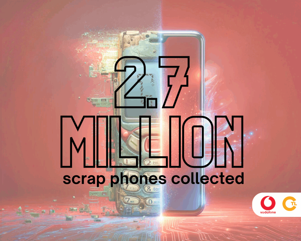 Vodafone Germany collects 2.7 million phones through One for One
